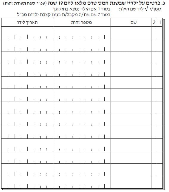 הסבר טופס 101 Form 101 - Employees Card - רואה החשבון 👀